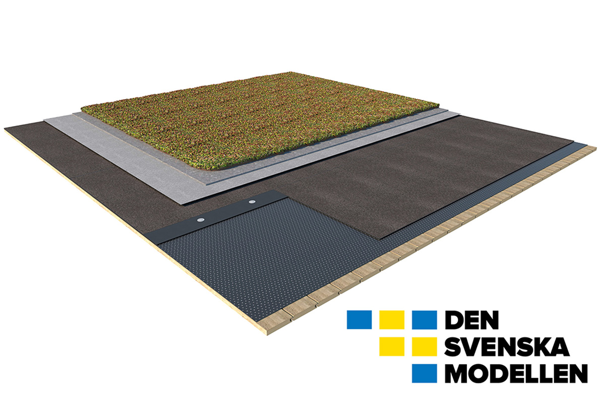 Sedumtak och Gröna Tak Vattenhållande Kapacitet på 20 l/m2 lutning 3,6 ...